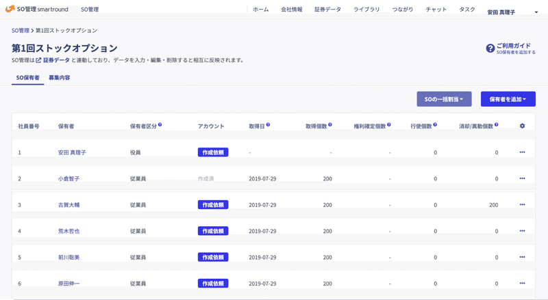 ストックオプション管理ツールって？エクセルと何が違う？スタートアップが導入するメリットとは？｜スマートラウンド