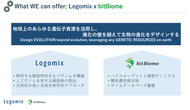 ゲノム構築技術プラットフォーム「Geno-Writing™」を有し合成生物学的ソリューションを提供する株式会社Logomixがシードラウンドで ...
