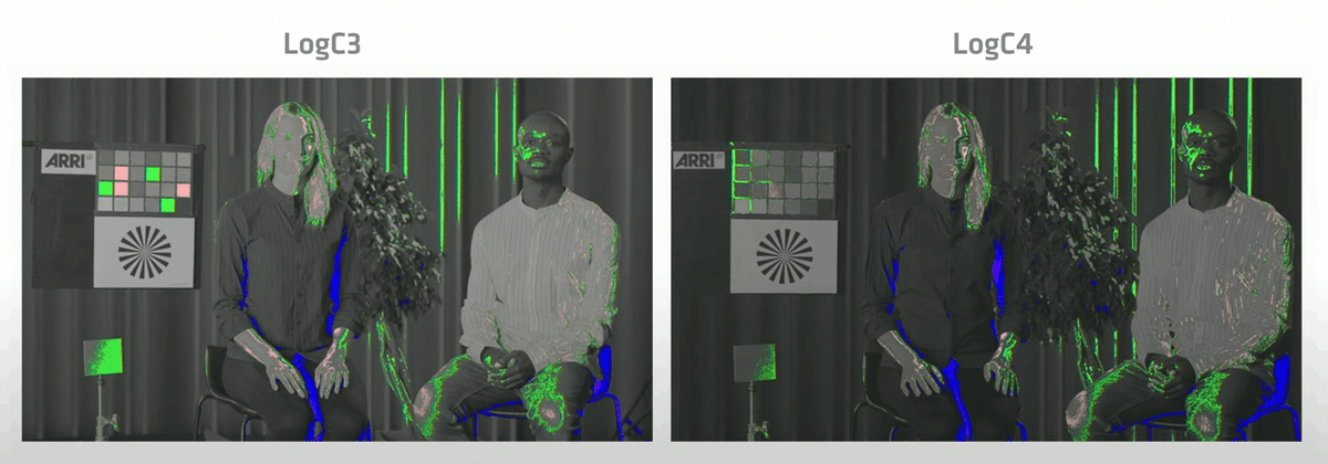 ALEXA35のカラーマネジメント① LogC4編｜L'espace Vision の "note"