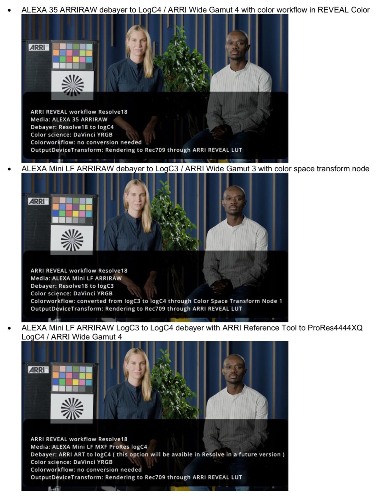 ALEXA35のカラーマネジメント③ 従来のALEXA LogC3との混在 編｜L'espace Vision の "note"