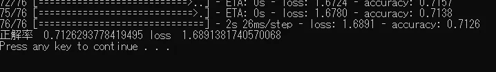 I tried machine learning for 