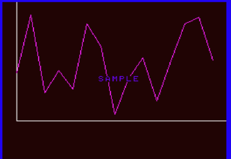 MSX2 で拡張された SCREEN モード｜kzn
