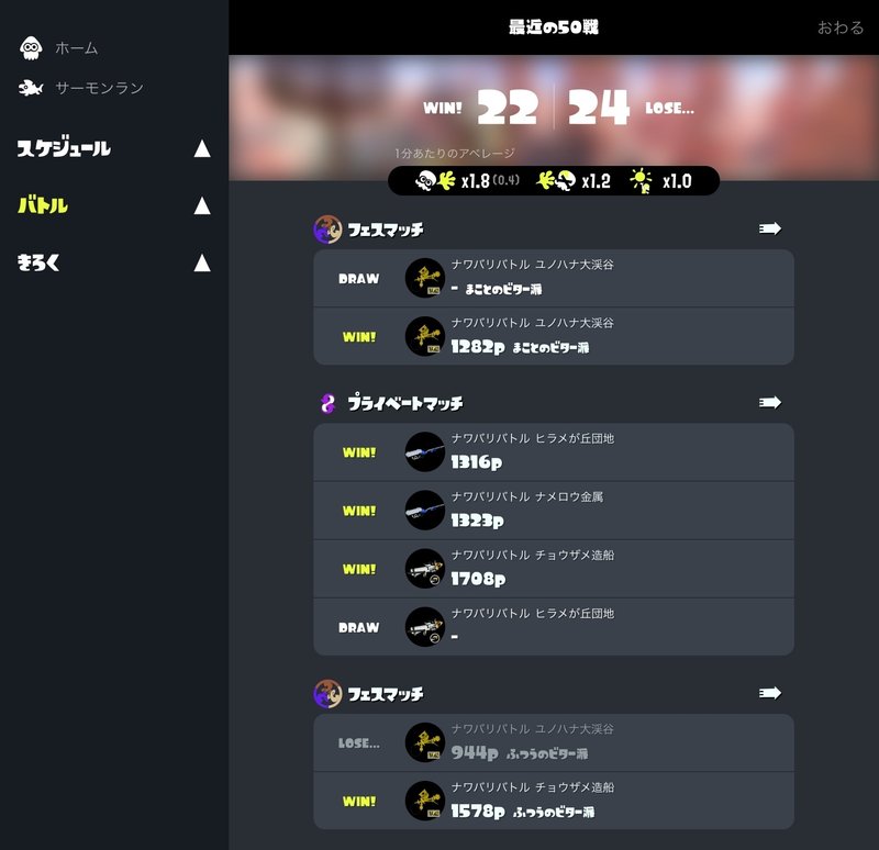 昨日のフェス集計！（NS運動会参加）｜Sarah(NS)｜note