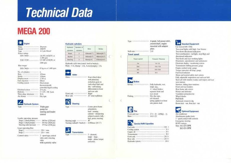 DAEWOO MEGA 200｜建設機械化ライブラリー