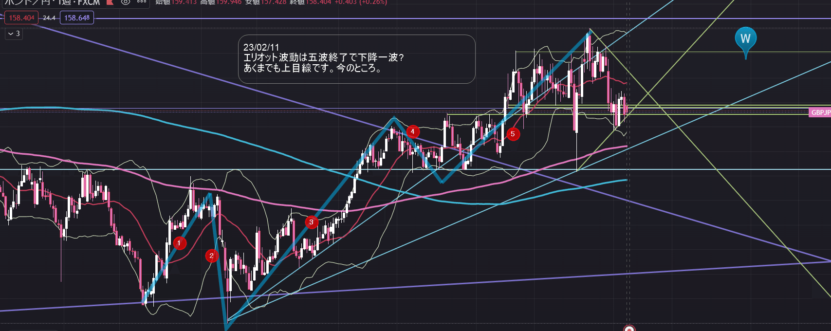 検証用｜Taira Maru｜note