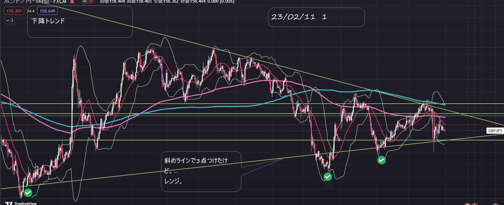 検証用｜Taira Maru｜note