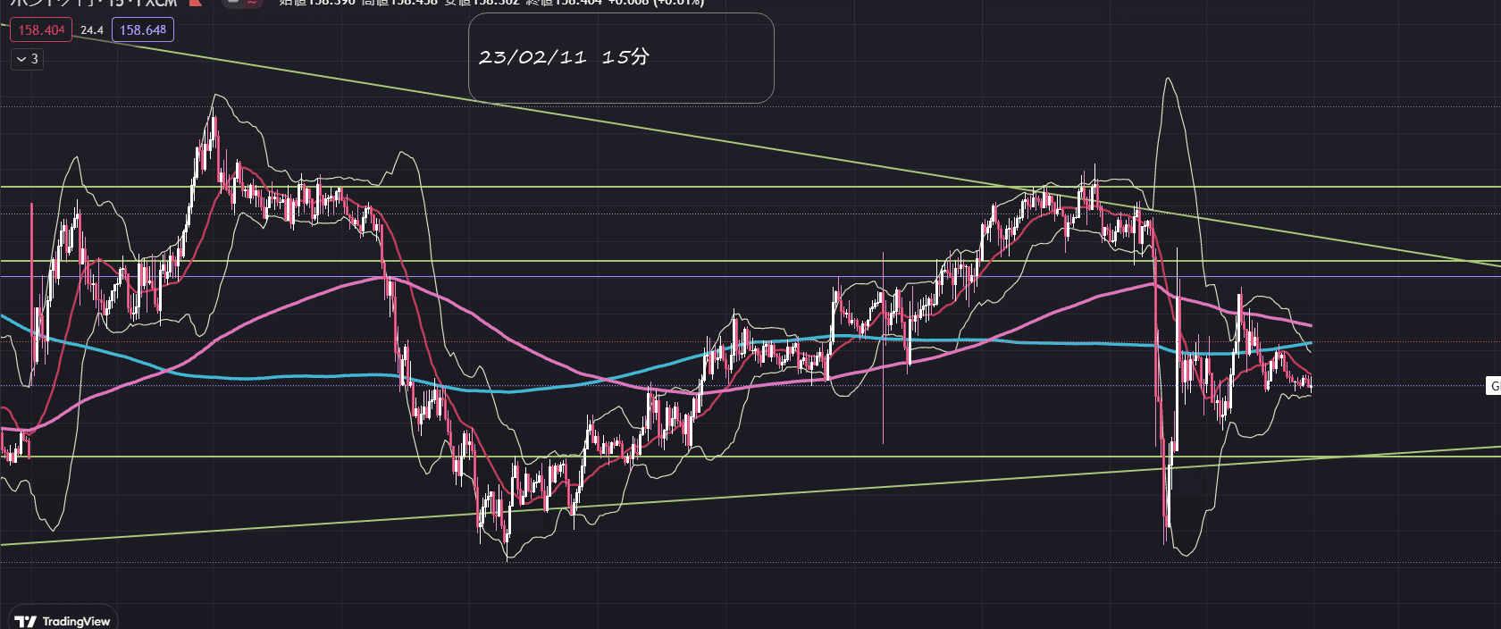 検証用｜Taira Maru｜note