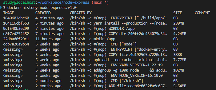 Dockerfileを改善して、ビルド時間の短縮をためしてみた｜SHIFT Group 技術ブログ