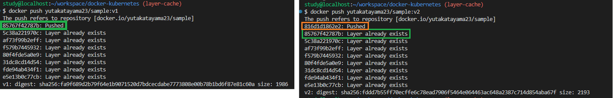 Dockerfileを改善して、ビルド時間の短縮をためしてみた｜SHIFT Group 技術ブログ