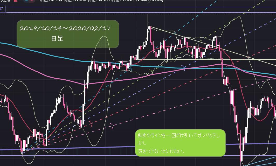 検証用2019｜Taira Maru