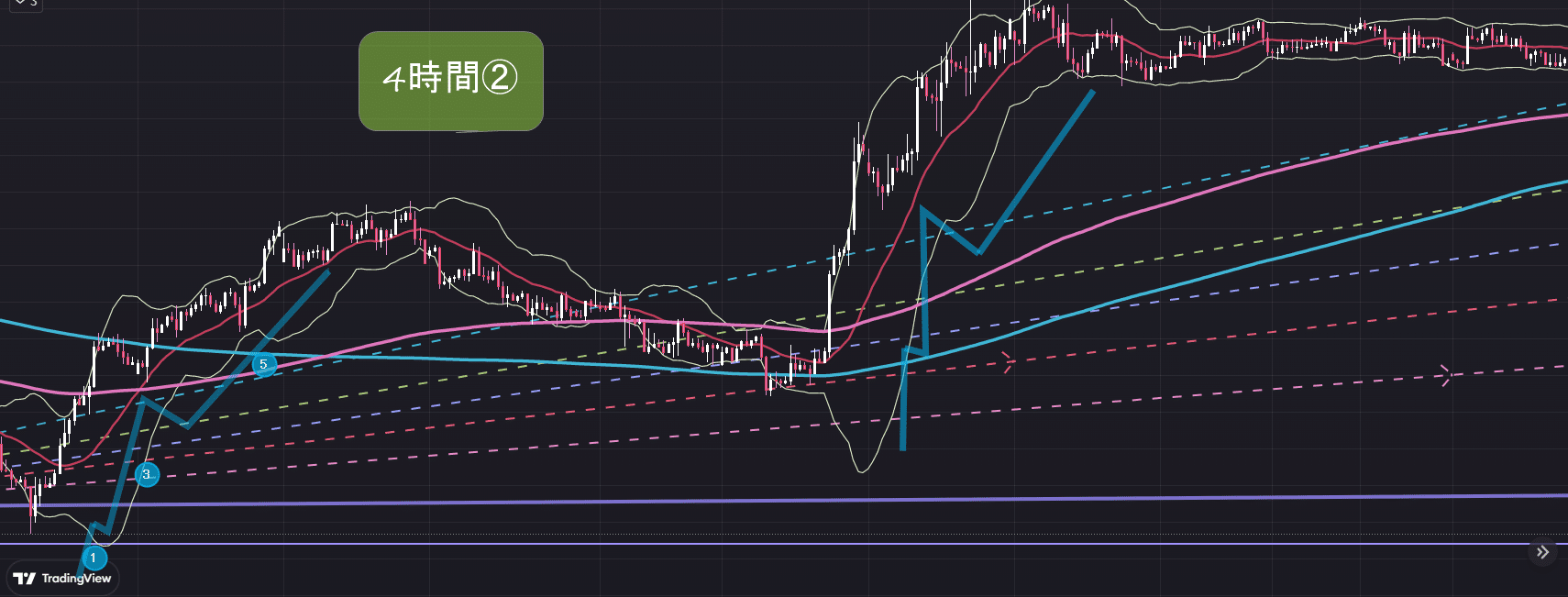 検証用2019｜Taira Maru