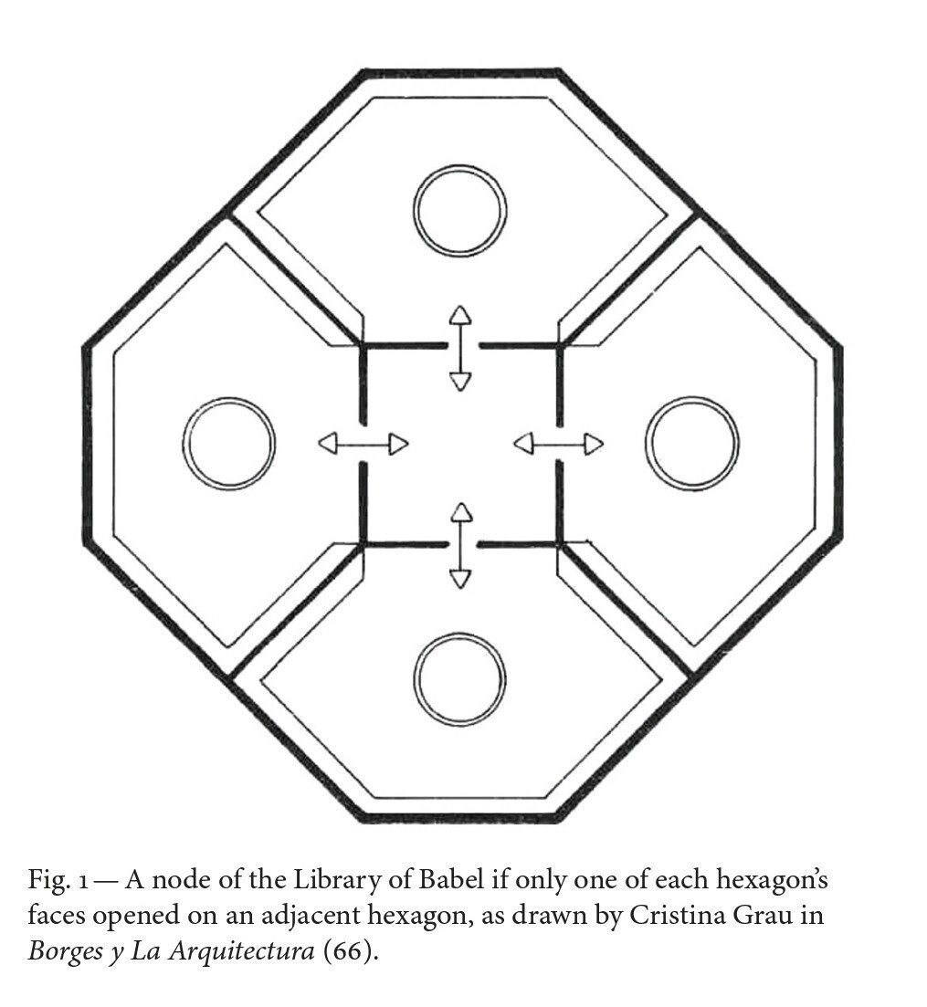 バベルの図書館について｜影踏丸