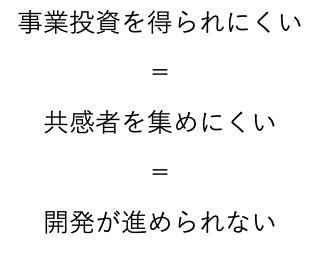 CES2023での出展報告 #LOOVIC｜Toru