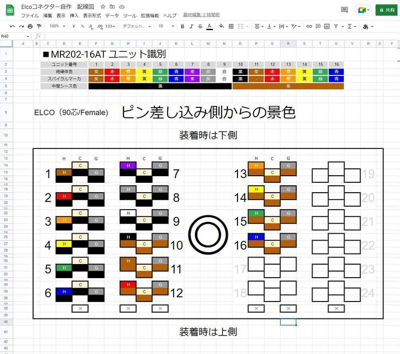 アナログオーディオケーブルのラスボス「ELCO」コネクターの自作に初挑戦｜Ryo Kimura