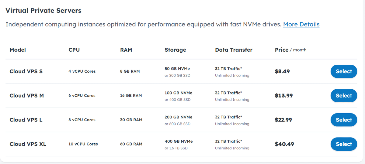 WebARENA Indigoを使ってDockerでノードを建てる｜Kosk