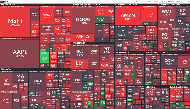 【後場終了】日経速報2/17 お昼休憩、帰宅時にサクッと!!｜GAFA投資戦記｜note