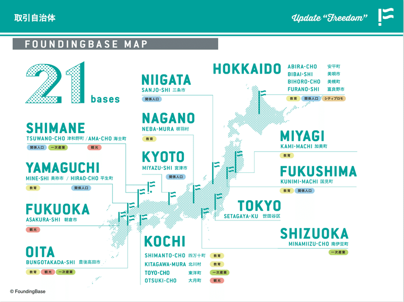 北海道美幌町にワーキングスペース「KITEN」がオープン！｜Working Space KITEN