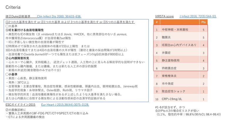 ブドウ球菌菌血症のマネジメント｜バン@内科医のジレンマ