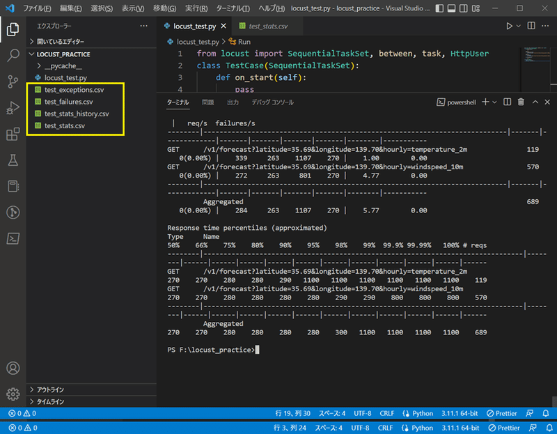 負荷テストツールLocust学習4：LocustのGUIとCLI｜SHIFT Group 技術ブログ