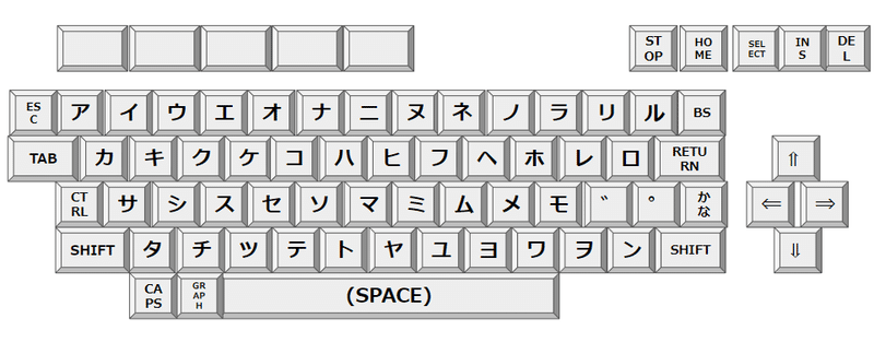 MSX のキーボードと文字コード｜kzn