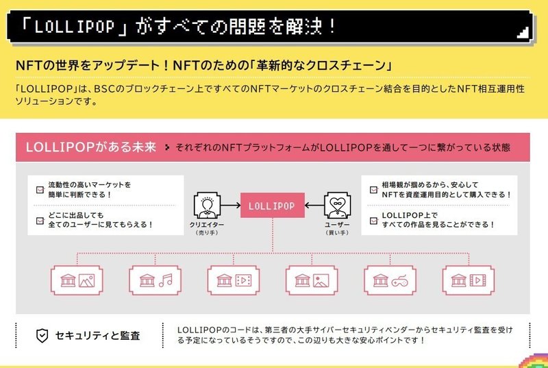 LOLLIPOP（LPOP）ってなに？ステーキングのやり方は？？｜gutaramamasan