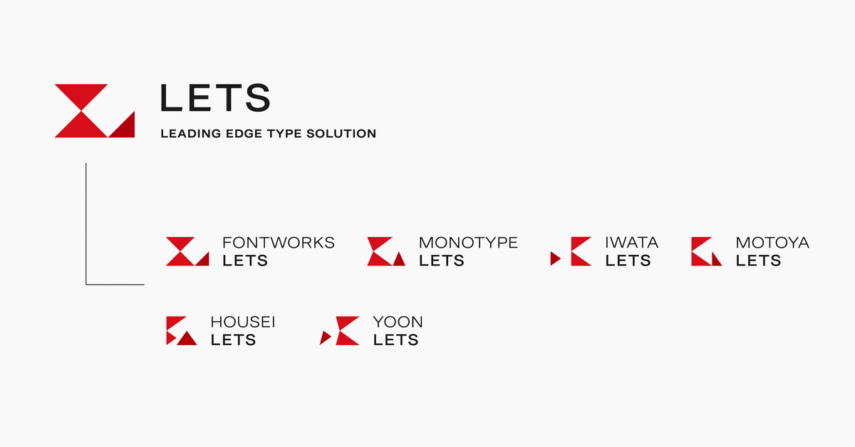 \年間定額でフォント使い放題／ フォントのサブスク「LETS」って、こんなサービス！｜Monotype 公式note