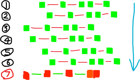 How He Made Thousand Knives｜KKさん