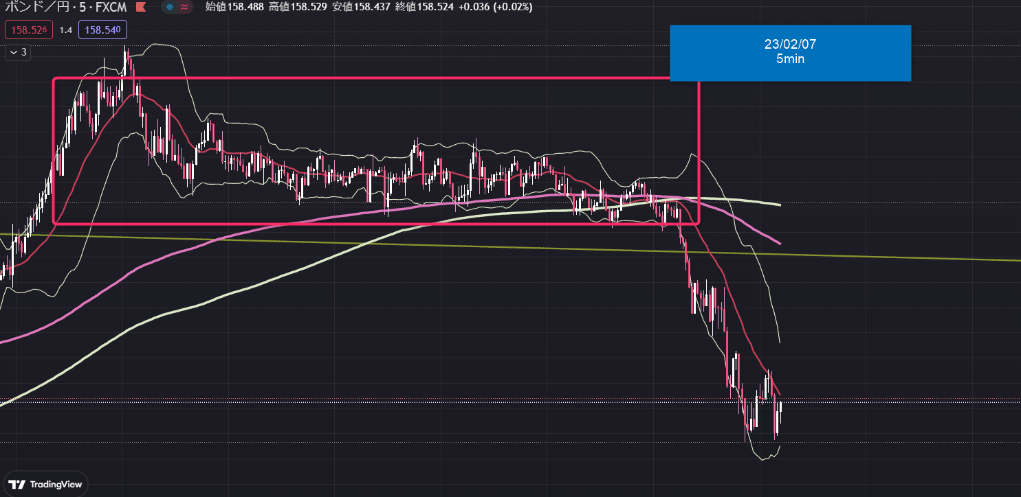 検証用｜Taira Maru｜note