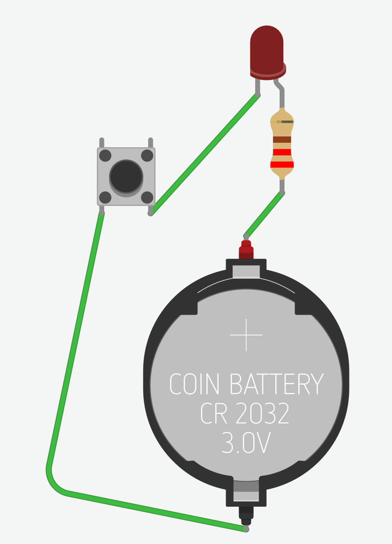 Tinkercad｜coderdojoisehara
