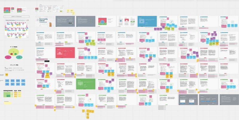 DERTAコミュニティ実践編noteスタート！｜株式会社DERTA