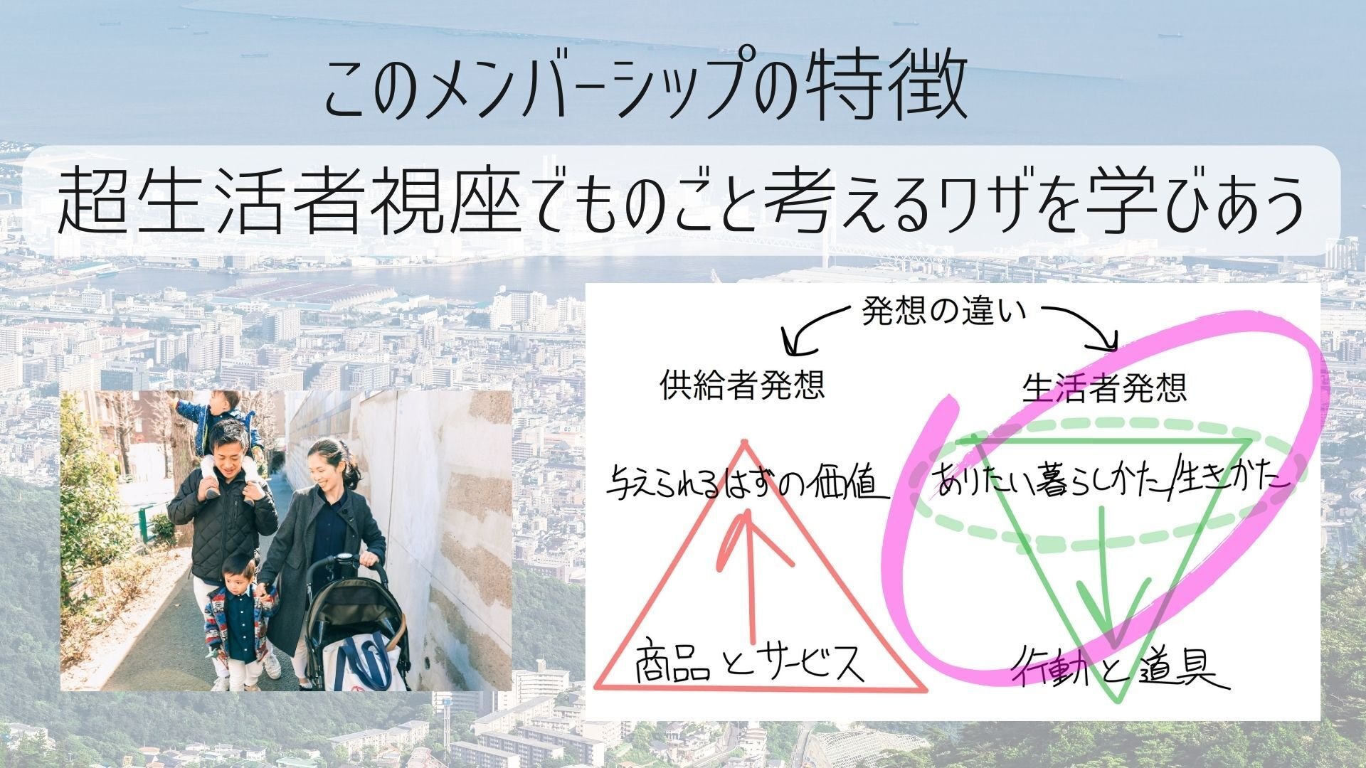 WLBメンバーシップのご案内｜Sustainable Linkage｜note