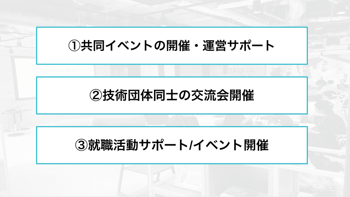 【提携】成蹊大学プログラミング研究会「Peach.Tech」がTechTrainアンバサダーに参画！｜TechBowl