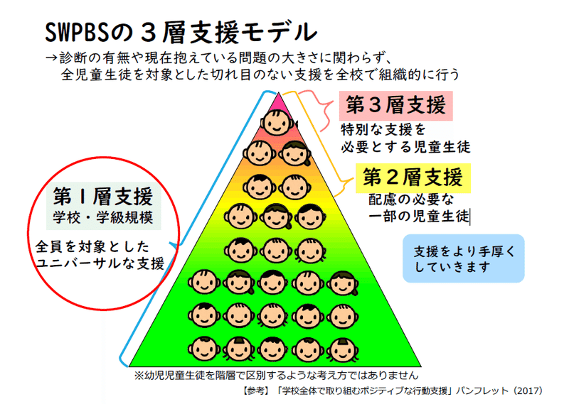 第4回特別支援教育の質向上のための実践〜地域の特別支援教育実践事例共有〜 ｜LITALICO教育ソフト運営事務局