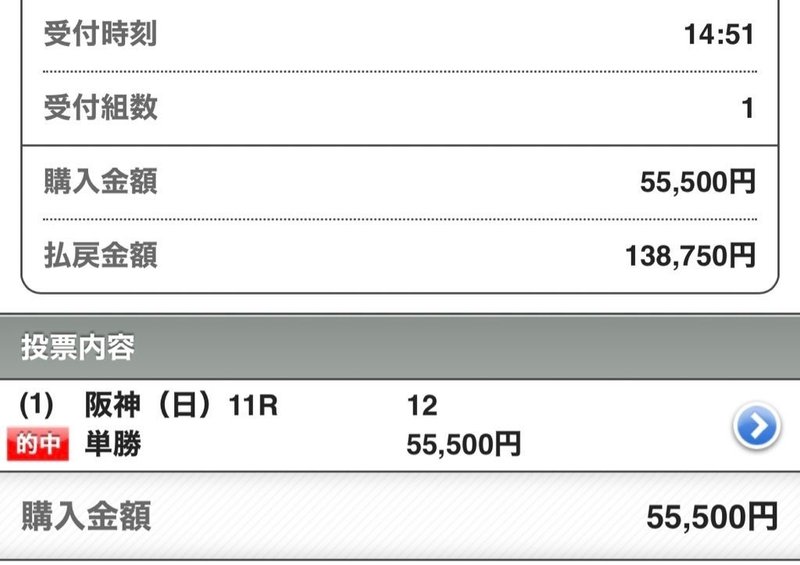 2/25 🥇阪神11R【SS】※再販売｜的中さん【的中率特化型競馬予想AI】｜note