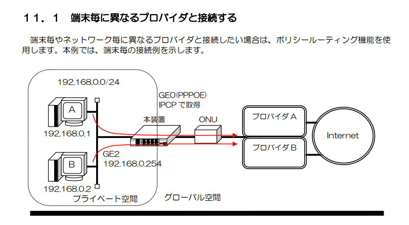 NEC IXシリーズ IPoEとPPPoEの併用設定 設定手順（設定例config掲載）｜IP実践道場