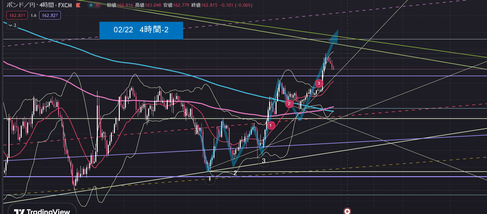 検証用｜Taira Maru｜note