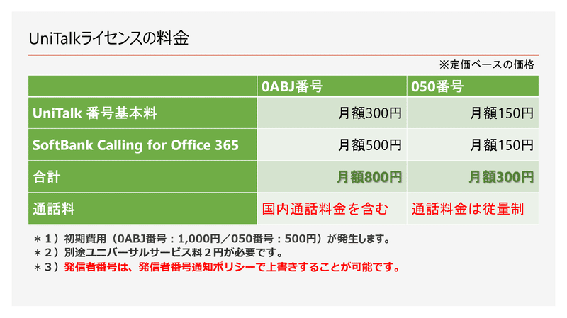 【2023年版】UniTalk導入で必要になるライセンスまとめ～UniTalkを理解するための 4 つのヒント～（前編）｜ぷちとまカイゼン大学