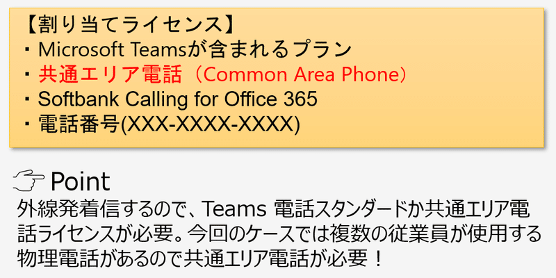【2023年版】UniTalk導入で必要になるライセンスまとめ～UniTalkを理解するための 4 つのヒント～（前編）｜ぷちとまカイゼン大学