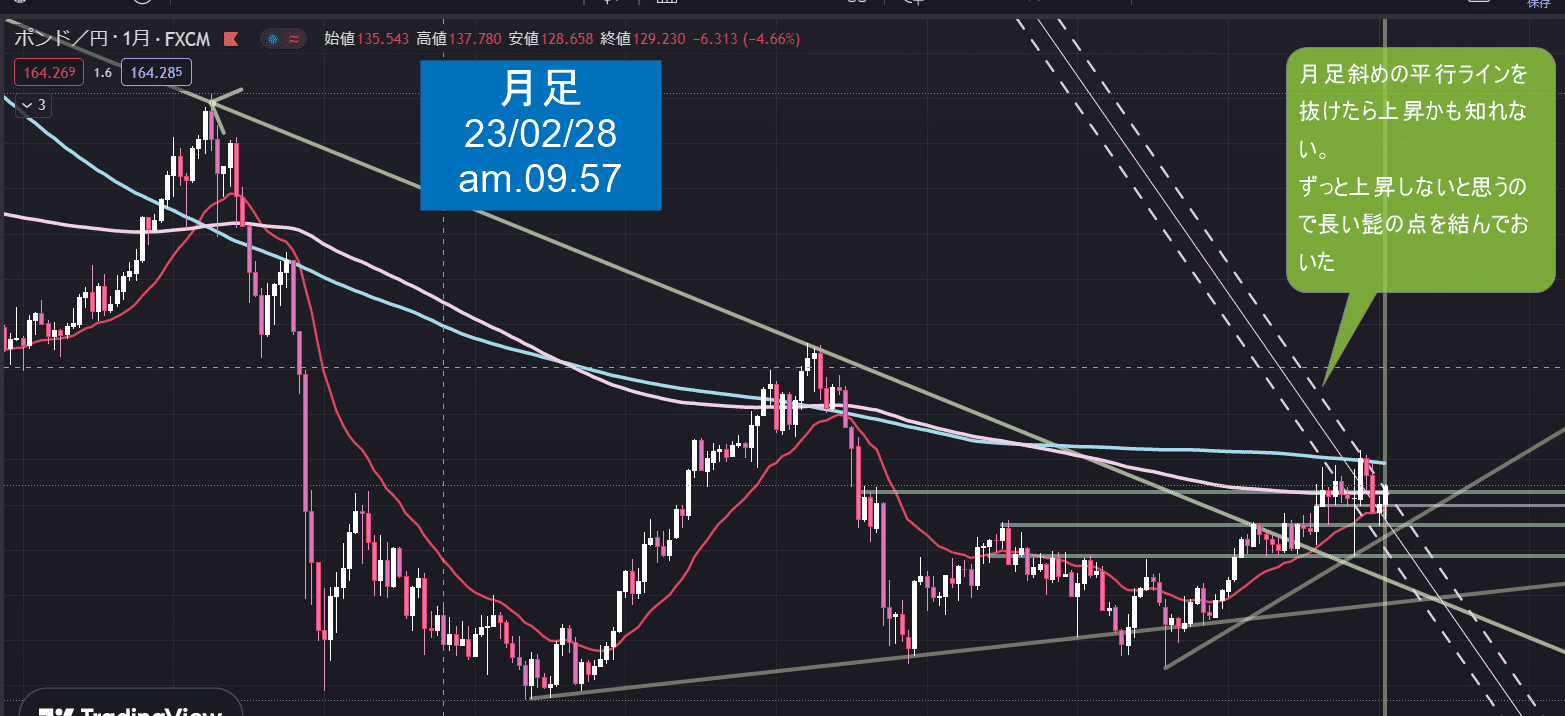 検証用｜Taira Maru｜note