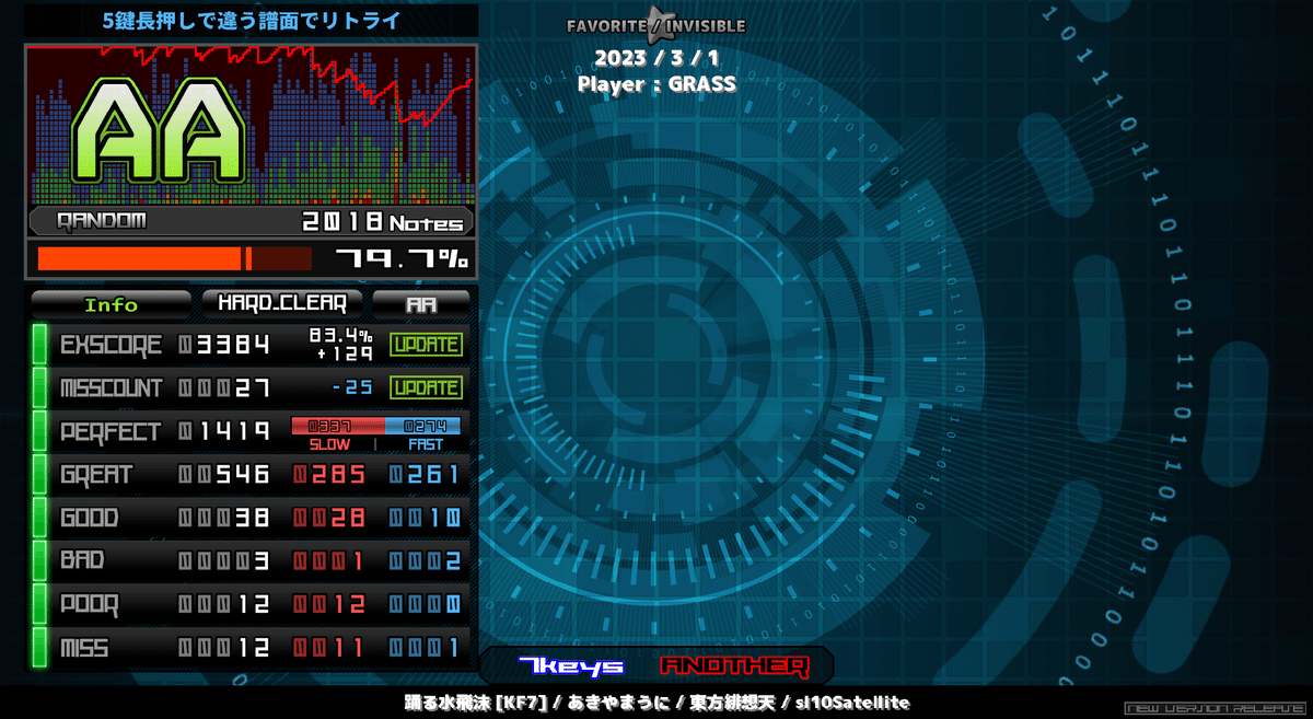音ゲー日記20230301｜GRASS