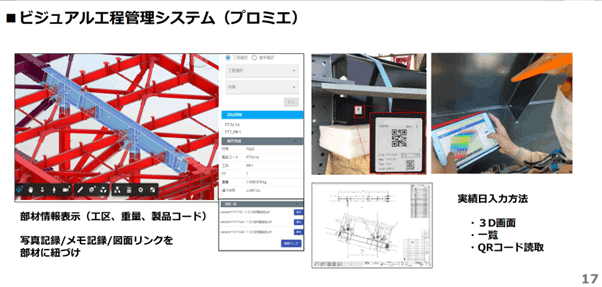 現場でのBIM活用を考えてみる｜ANDPAD ZERO