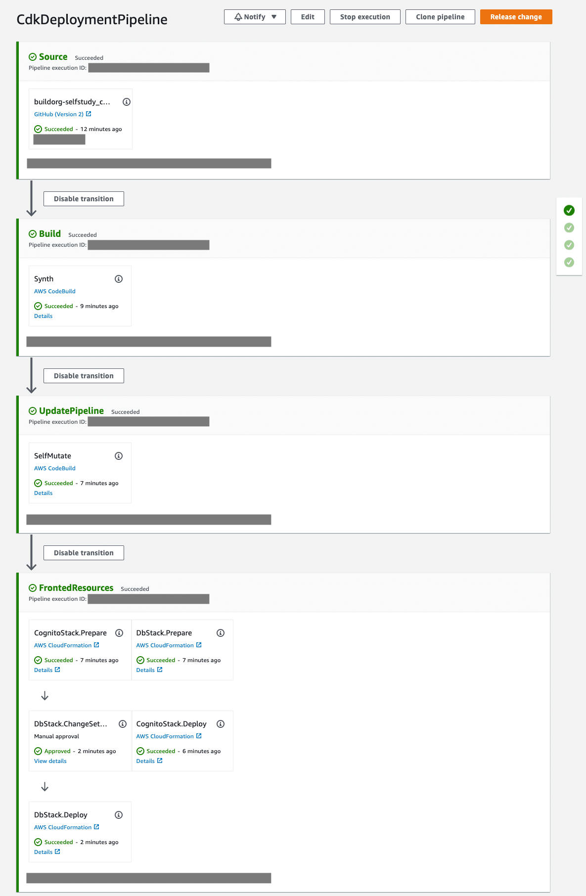 CDK を使って定義した Stack を CodePipeline からデプロイする (2/2)｜CTC Buildサービスチーム