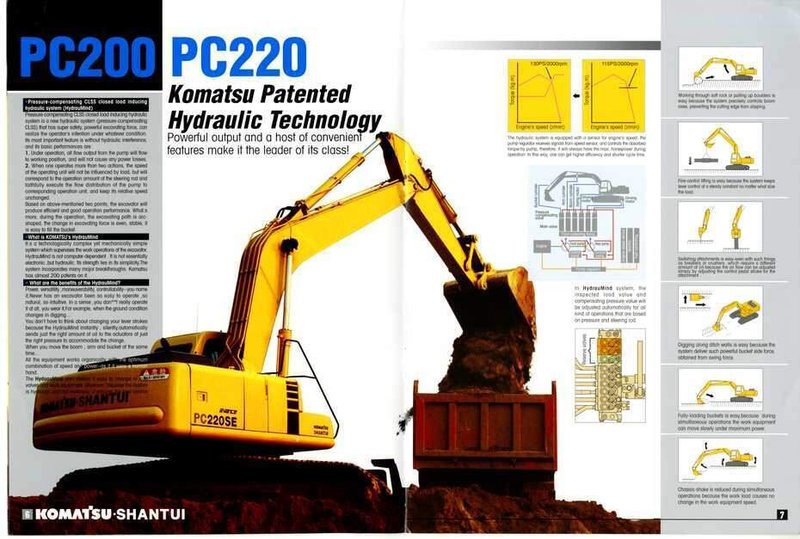 KOMATSU-SANTUI PC200-6 EXCEL Series/PC220-6 EXCEL Series｜建設機械化ライブラリー｜note
