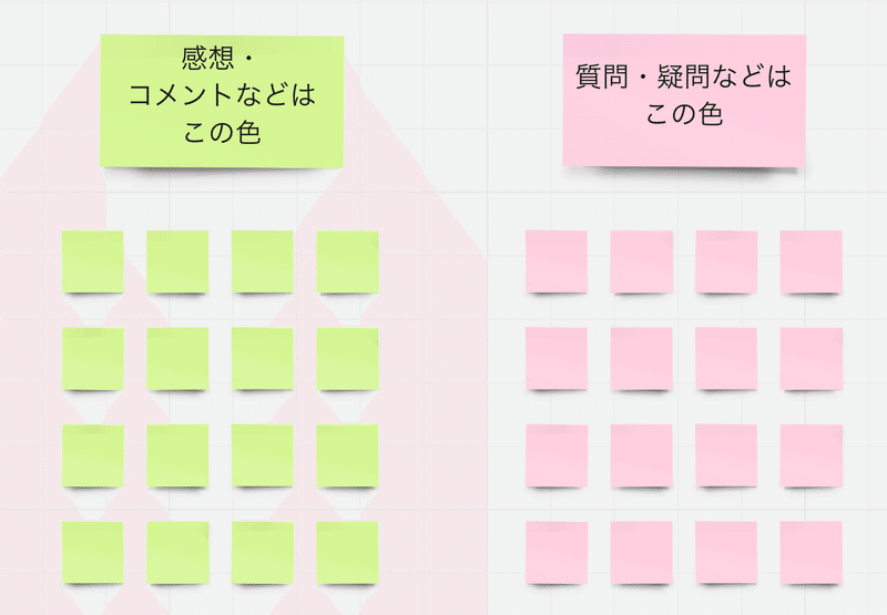 「組織を芯からアジャイルにする」再訪録 #devlove｜dora_e_m