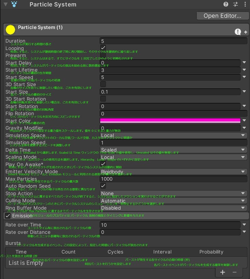Unity Particle System メインモジュール Particle System shapeモジュール_メッシュのメモ｜haraherigo