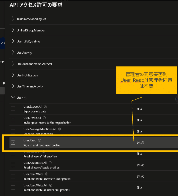【備忘】AzureAD”管理者の同意”画面対処｜はしやすめ