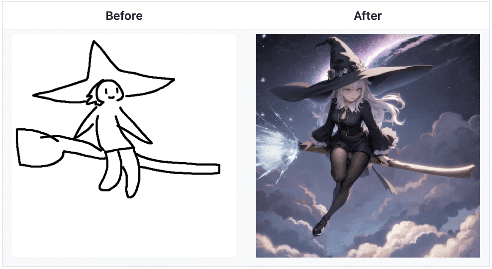 HuggingFace Diffusers v0.14.0の新機能｜npaka