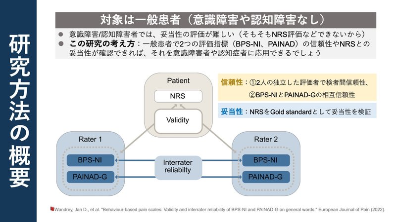 “意思疎通困難者”のための観察に基づく2つの疼痛評価｜Super Human | 理学療法士／保健学博士 Ph.D.