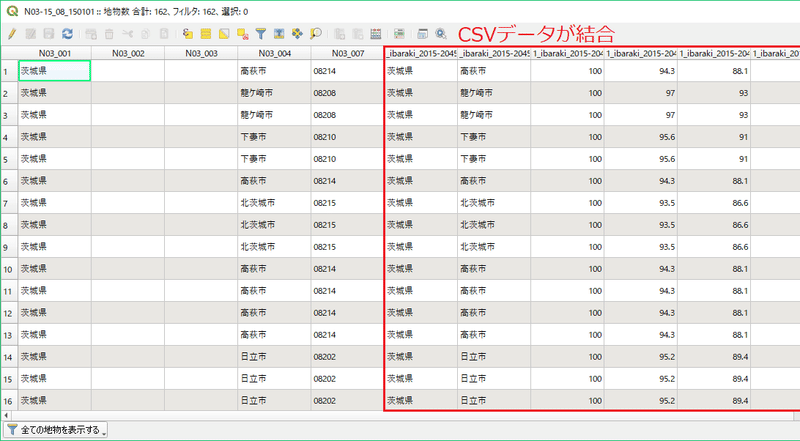 CSVデータをシェープファイルに結合する | QGIS 3.4.8 LTR｜ミサキのノート