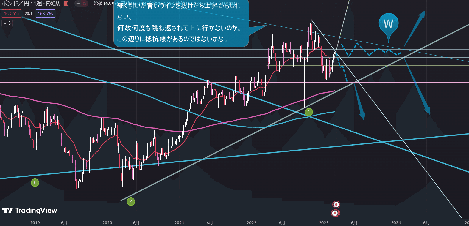 検証用｜Taira Maru